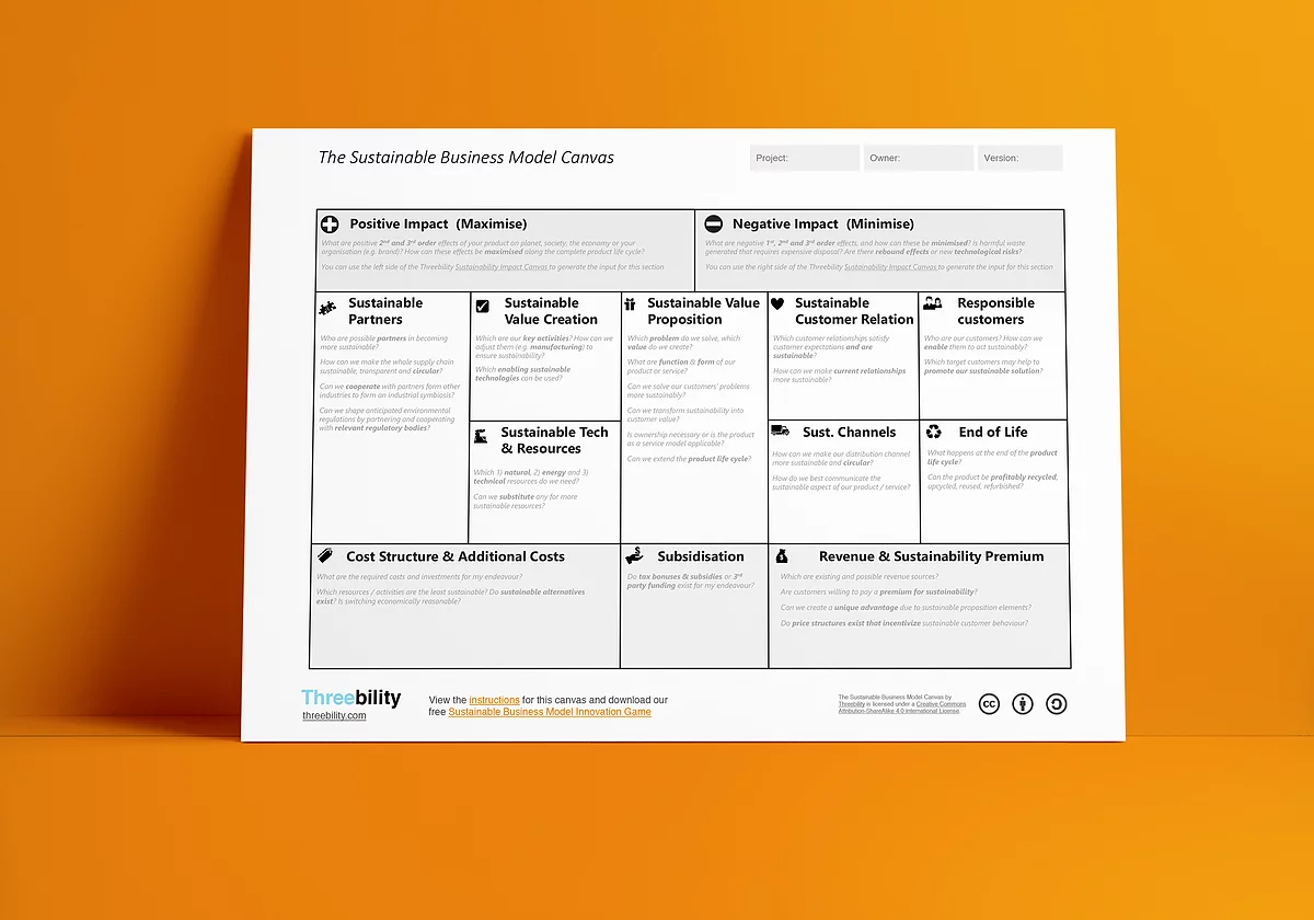Improved business model canvases | ResponsibleTech.Work
