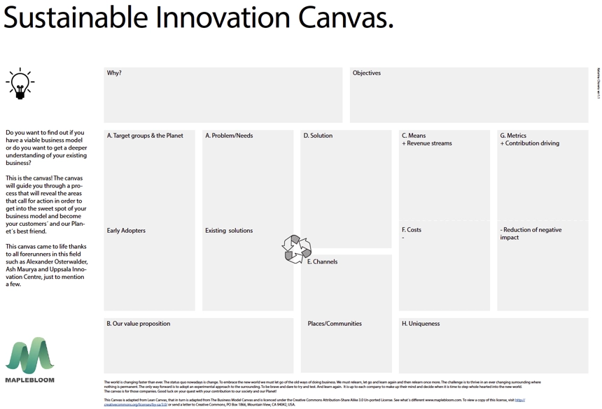 Improved business model canvases | ResponsibleTech.Work
